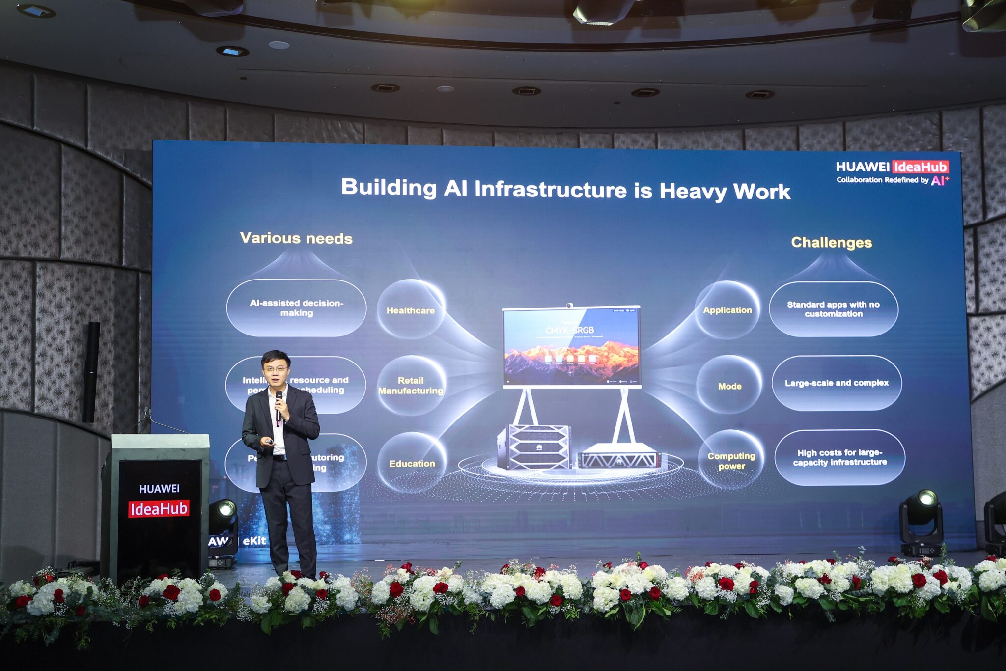 Huawei AI-Powered Conference Whiteboard with Eros Group