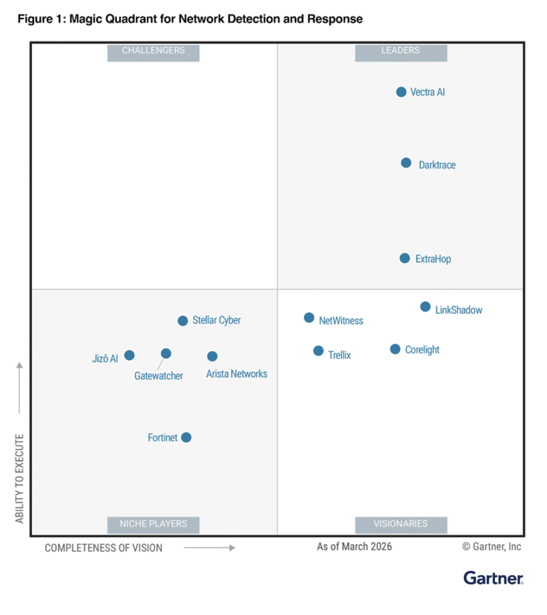 Optro Launches AI‑Powered GRC Capabilities for Enterprises